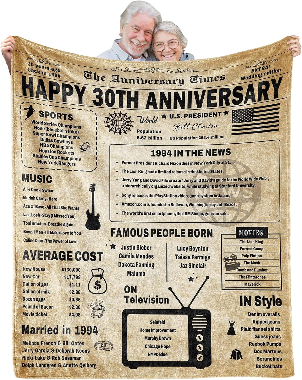 30th Anniversary Blanket Gifts Gift for 30th Pearl Wedding Anniversary ...