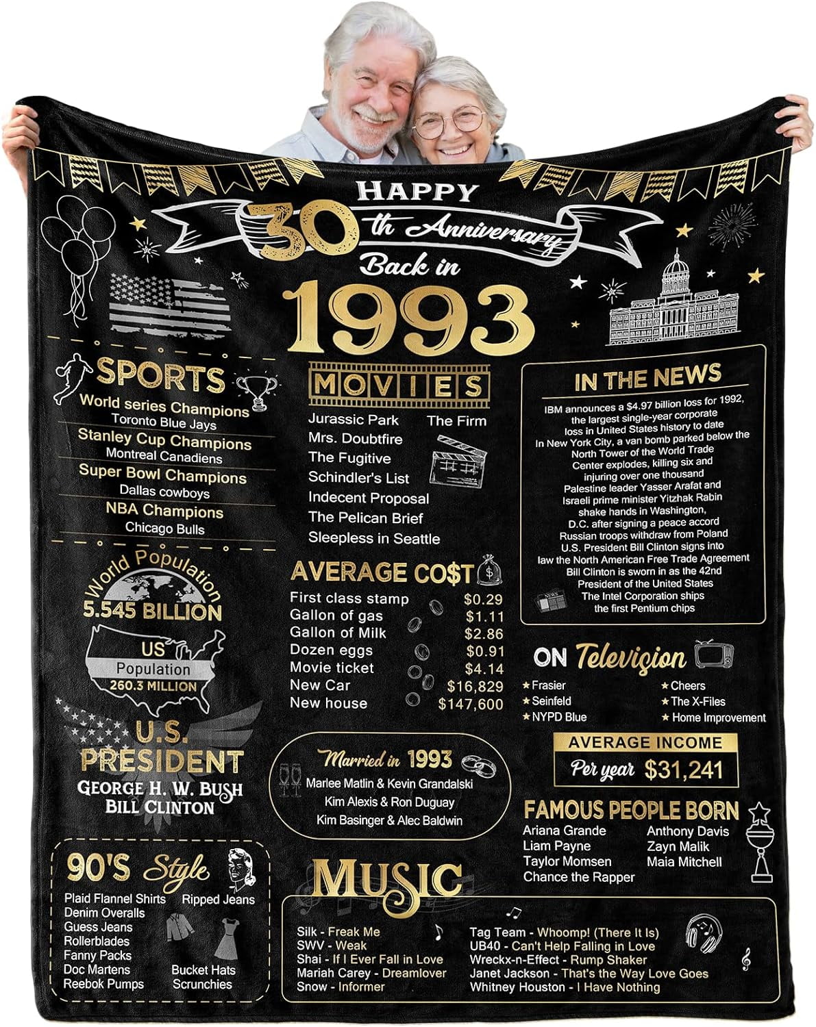 30th Anniversary Blanket Gifts Gift for 30th Pearl Wedding Anniversary ...