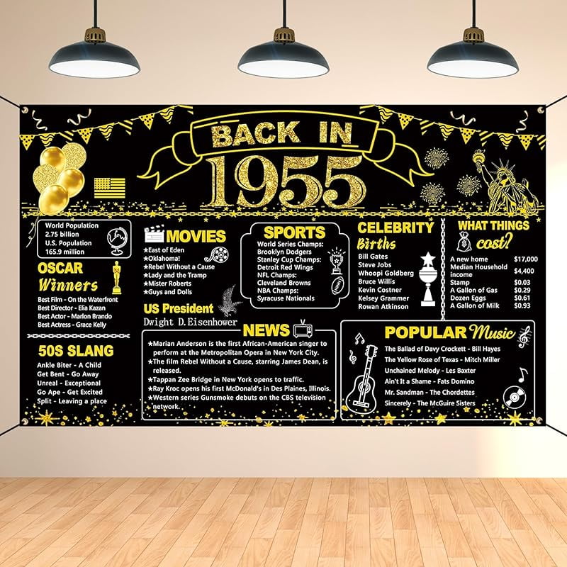 30th Birthday Black Gold Party Decoration, Back in 1995 Banner 30 Year ...