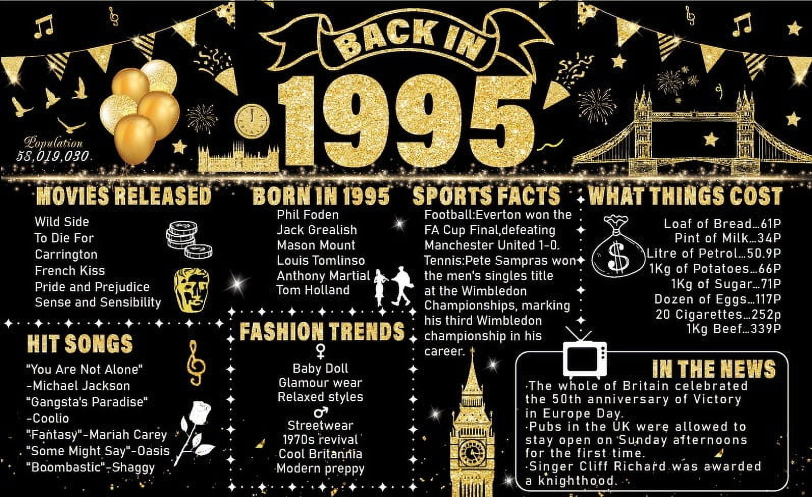 30th Birthday Black Gold Party Decoration, Back in 1995 Banner 30 Year Old Birthday Party Poster ...