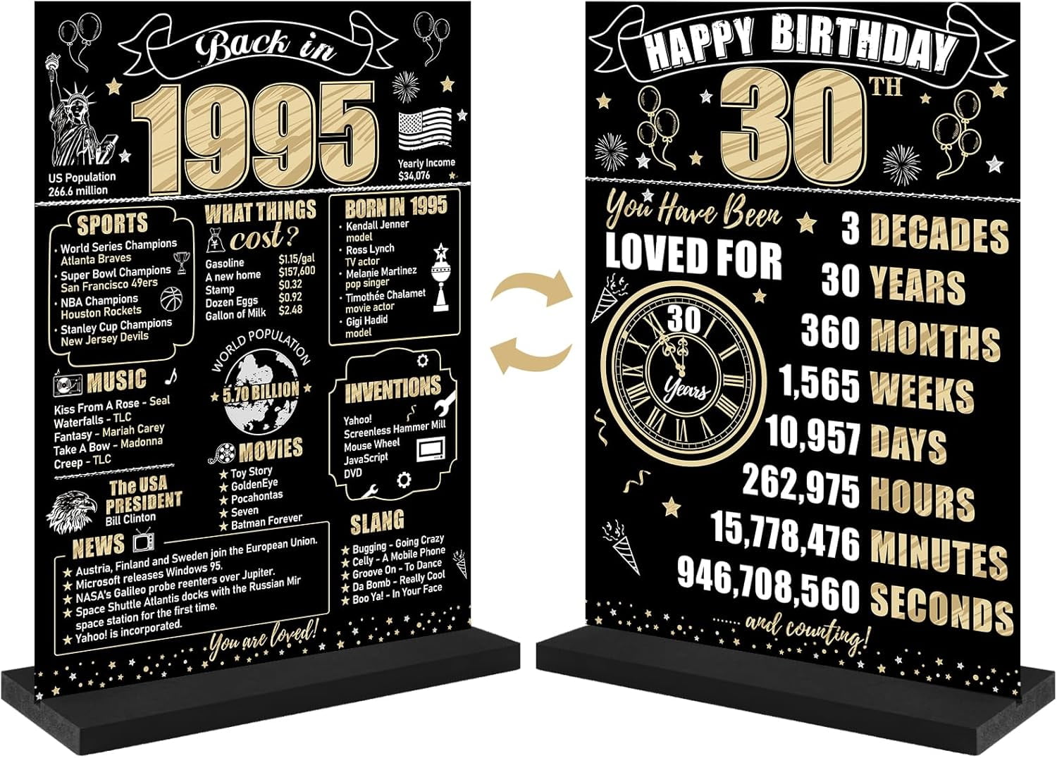 30th Birthday Decorations Back in 1995 Table Sign for Men Women, Black ...