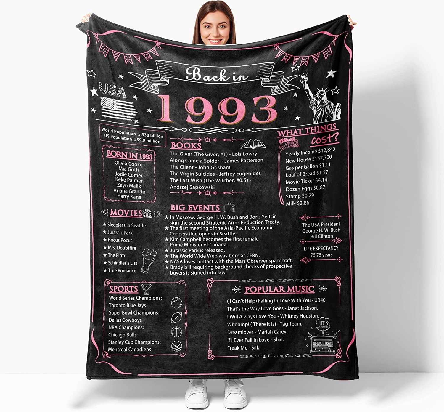 30th Birthday Gifts for Women,1993 Birthday Gifts for Women,30th ...