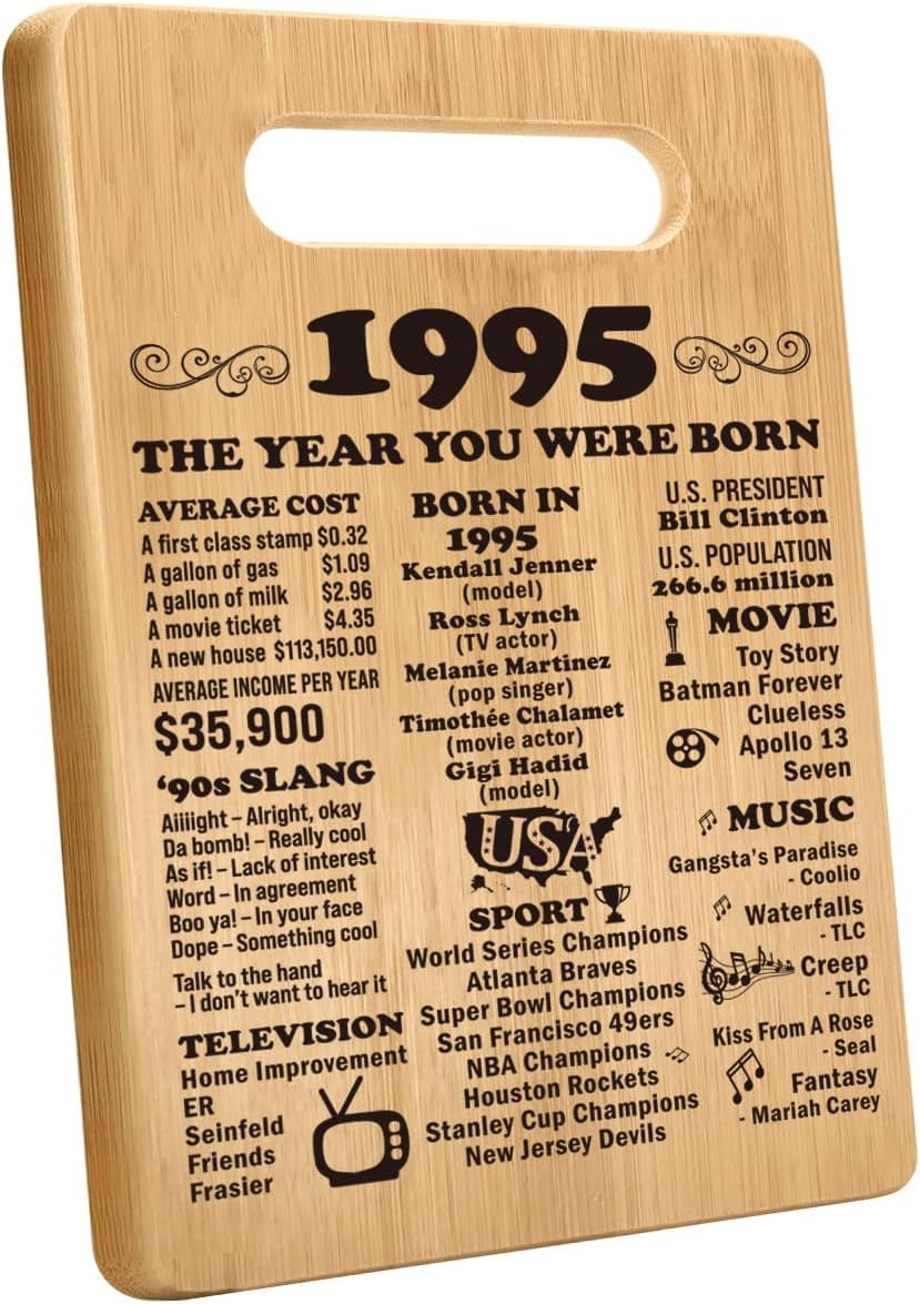 30th Birthday Gifts for Women Men, Happy 30 Year Old Birthday Gift ...