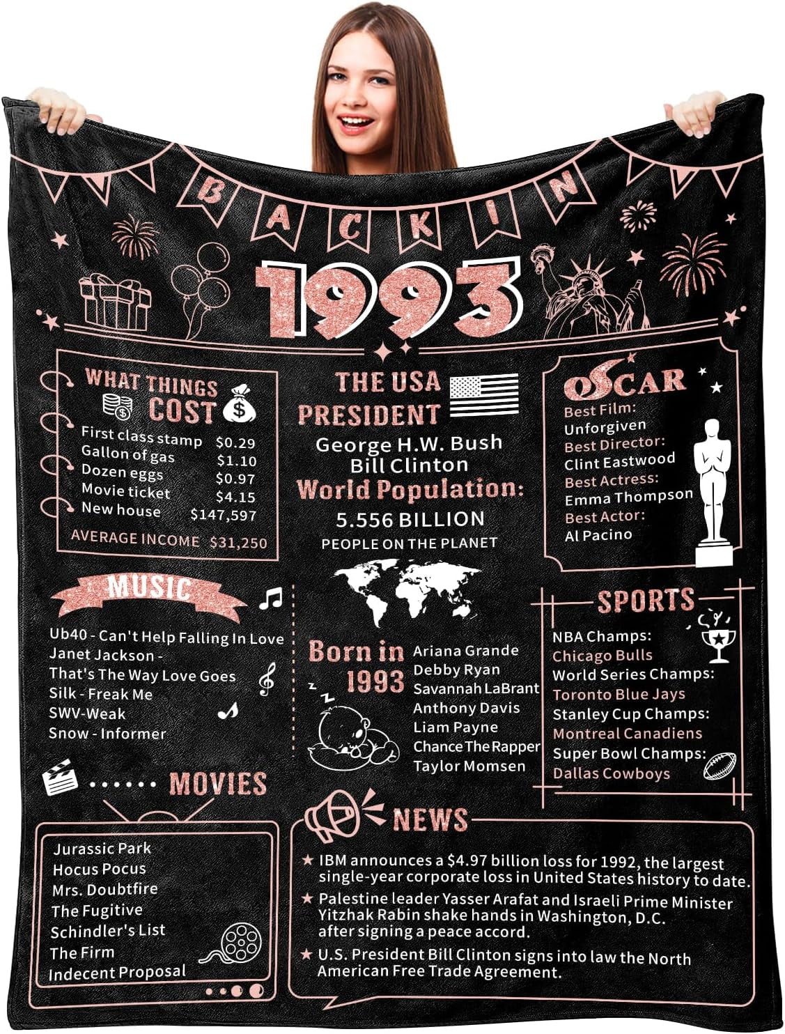 30th Birthday Gifts for Women - Throw Blanket 30th Birthday Decorations ...