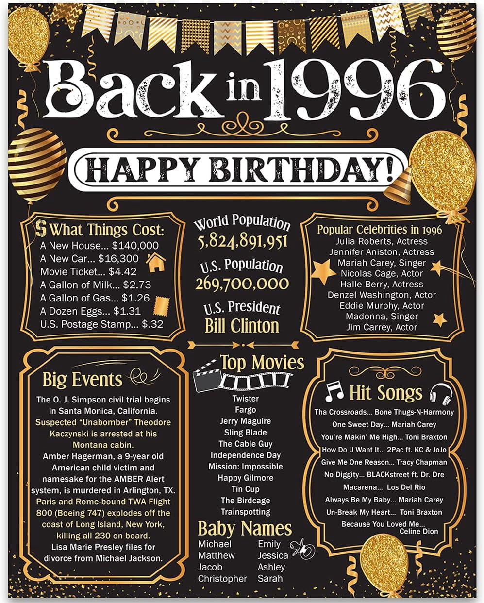 30th Birthday Party Decorations for 30th Birthday (Thirty ...