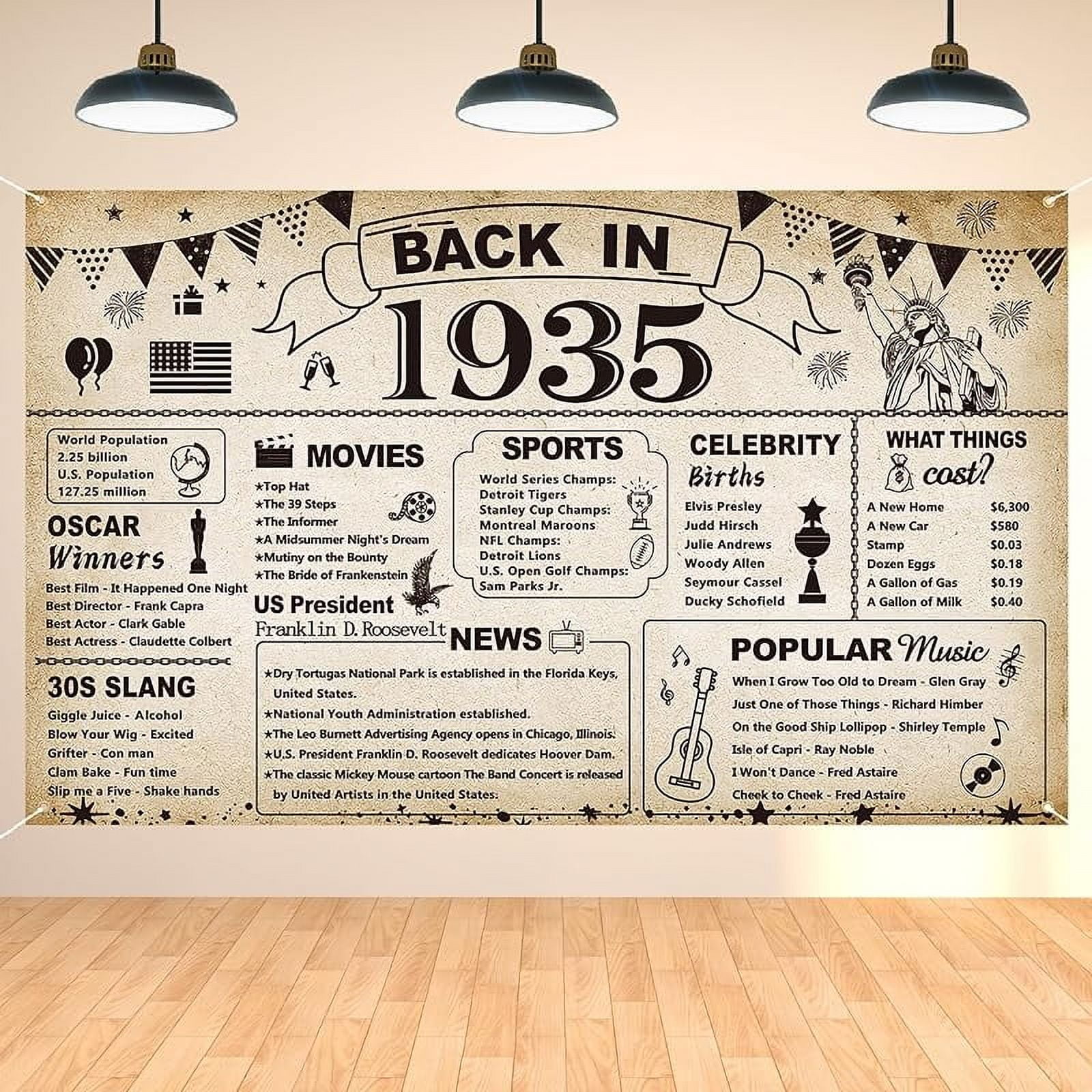 30th Birthday Party Decorations, Vintage Back in 1995 Banner 30 Year ...