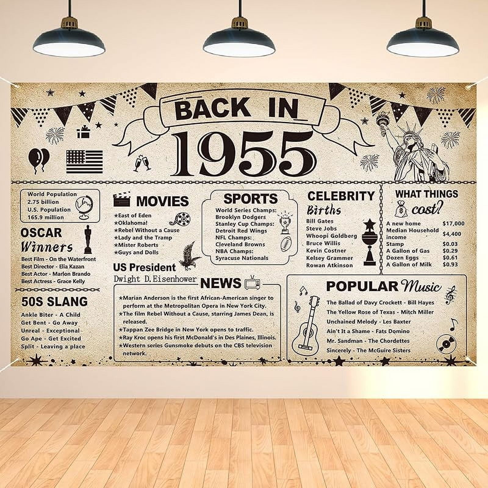 30th Birthday Party Decorations, Vintage Back in 1995 Banner 30 Year ...