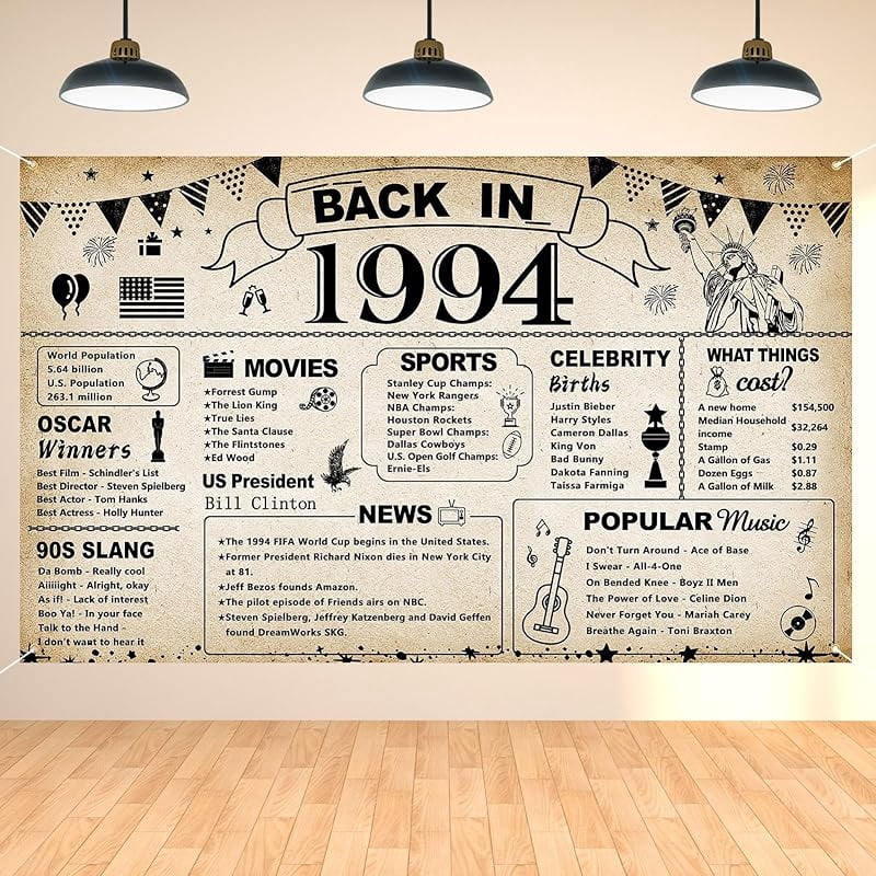 30th Birthday Party Decorations, Vintage Back in 1995 Banner 30 Year ...
