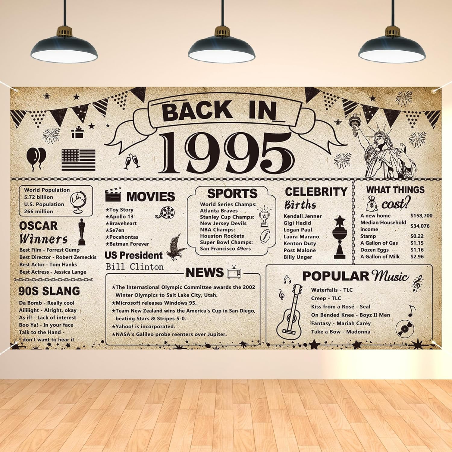 30th Birthday Party Decorations, Vintage Back in 1995 Banner 30 Year ...