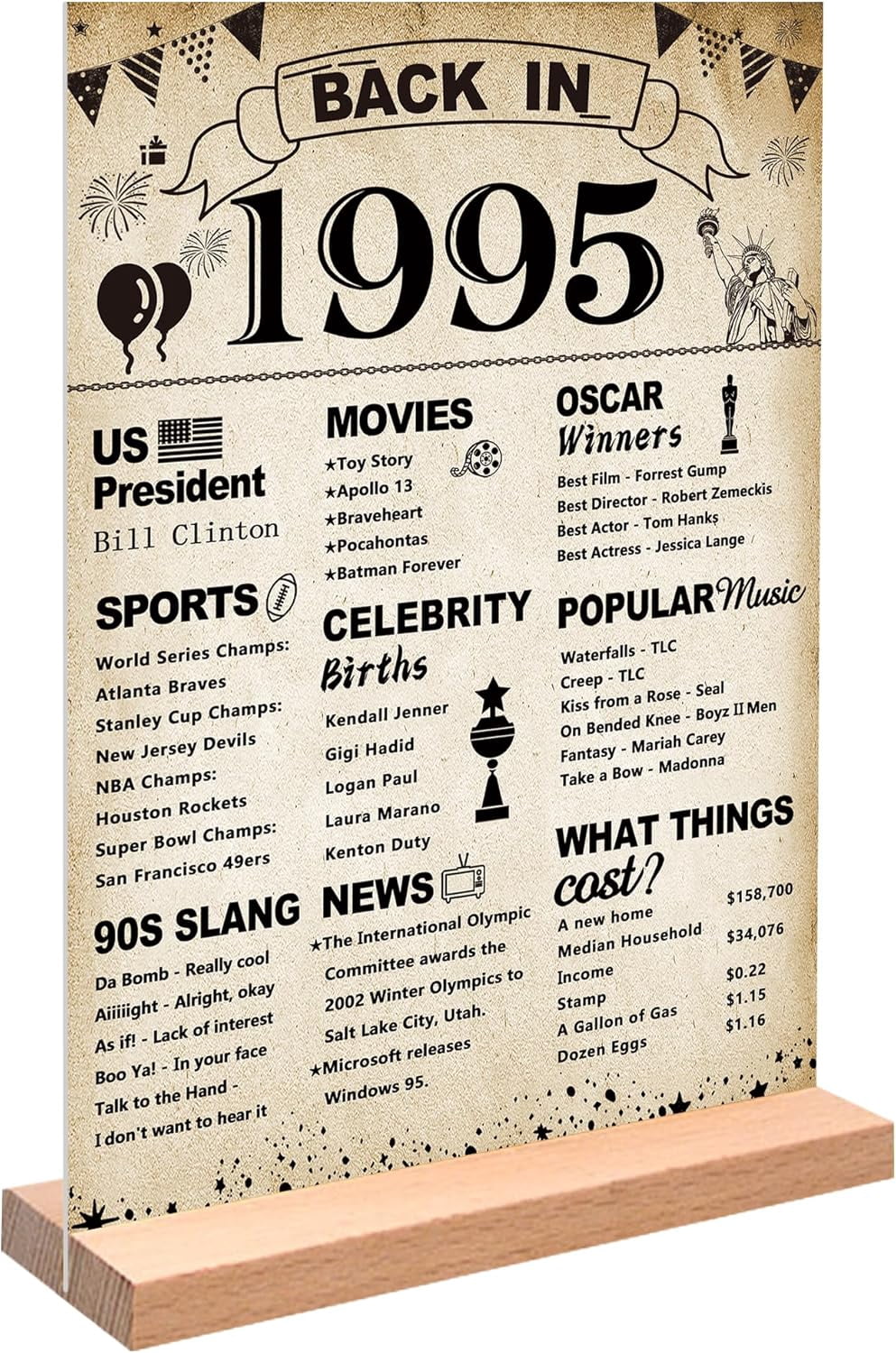 30th Birthday Party Decorations, Vintage Back in 1995 Poster Acrylic ...