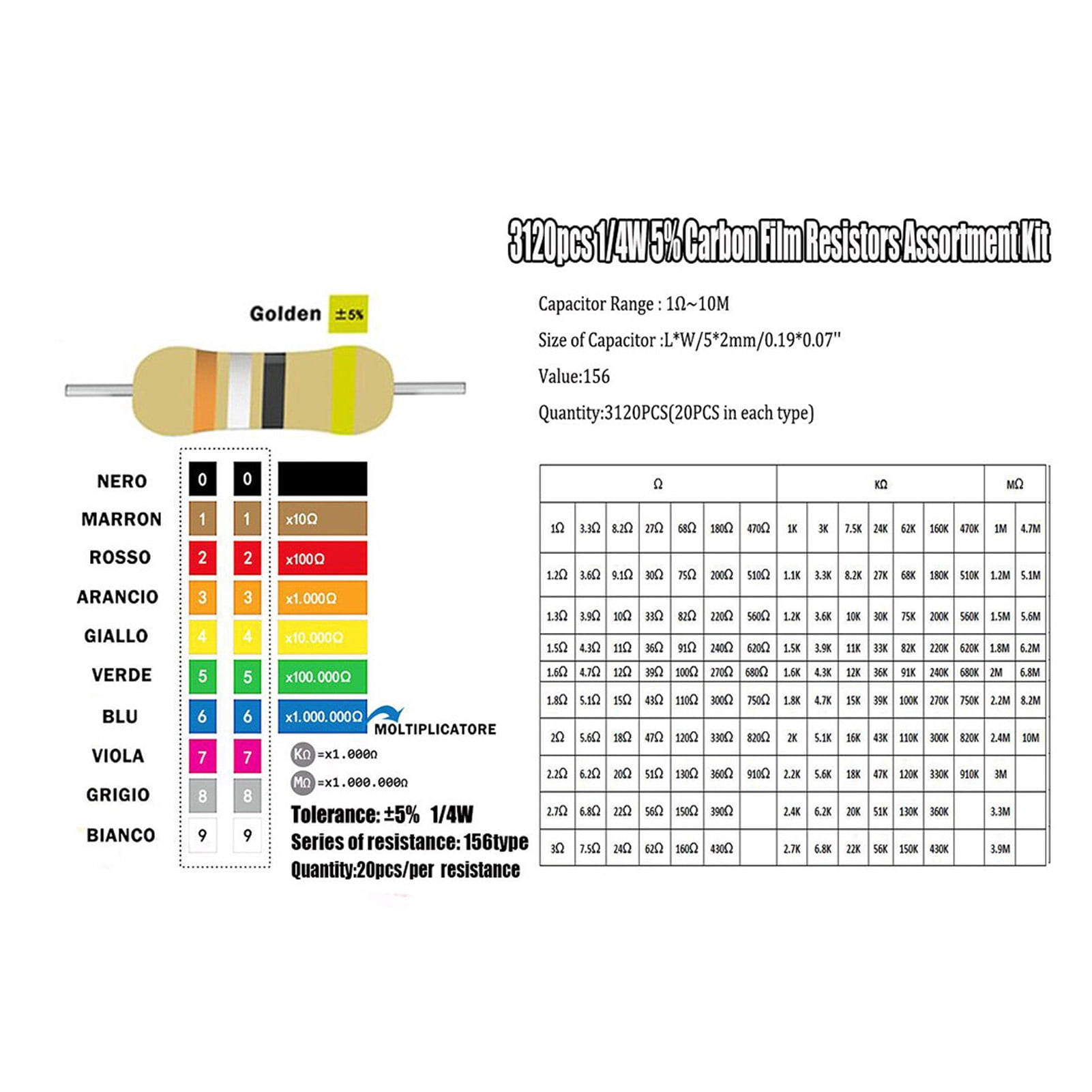 3120Pcs Resistor Kit: 156 Values, 1 Ohm, 10M Ohm, 1/4W, DIY Electronics ...
