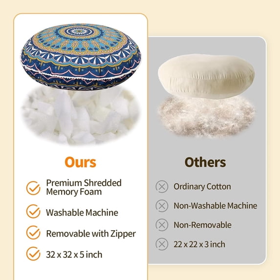 32 Inches Meditation Floor Cushion for Adults, 2 Pack Round Large Thick ...