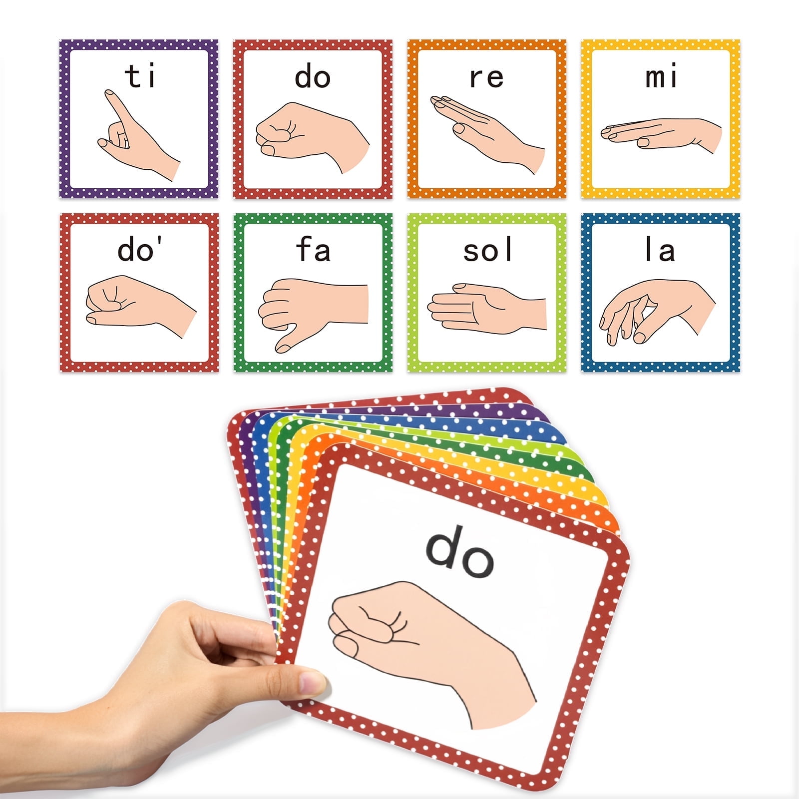 32-Pack Curwen/Kodaly Solfege Hand Sign Cards, Laminated 6-Inch Square ...