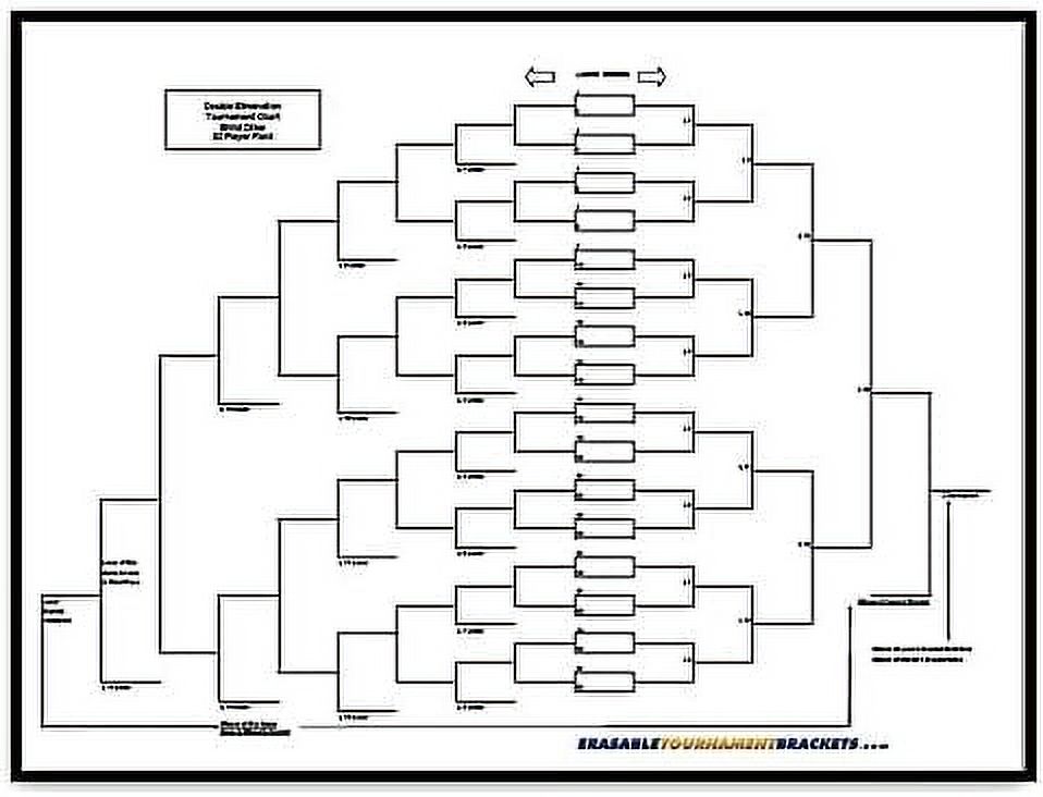 32 Player Erasable Blind Draw Double Elimination Tournament Bracket Chart + Dry Erasable Pen ...