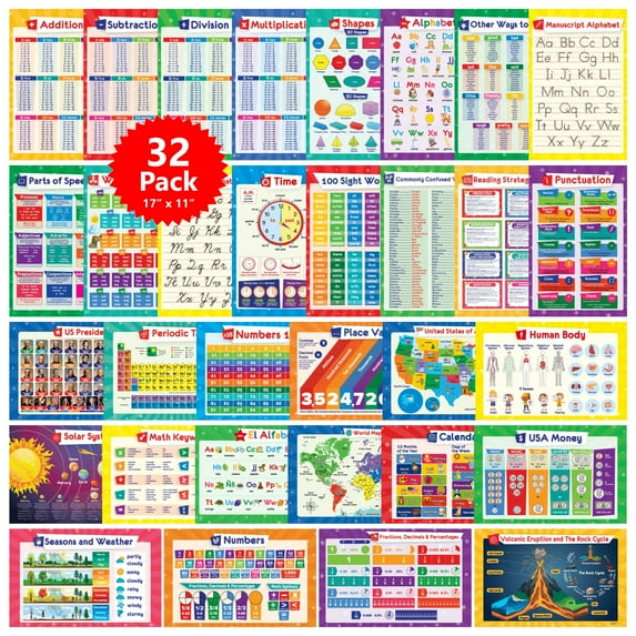 32 Set of 59 Educational Posters for Kids - 17x11, Multiplication Chart ...