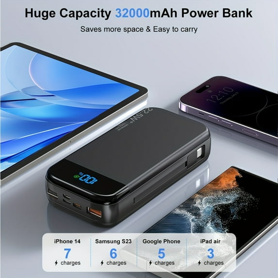 32000mAh Portable Power Bank with 18W Fast Charging | USB-C PD20 Output ...