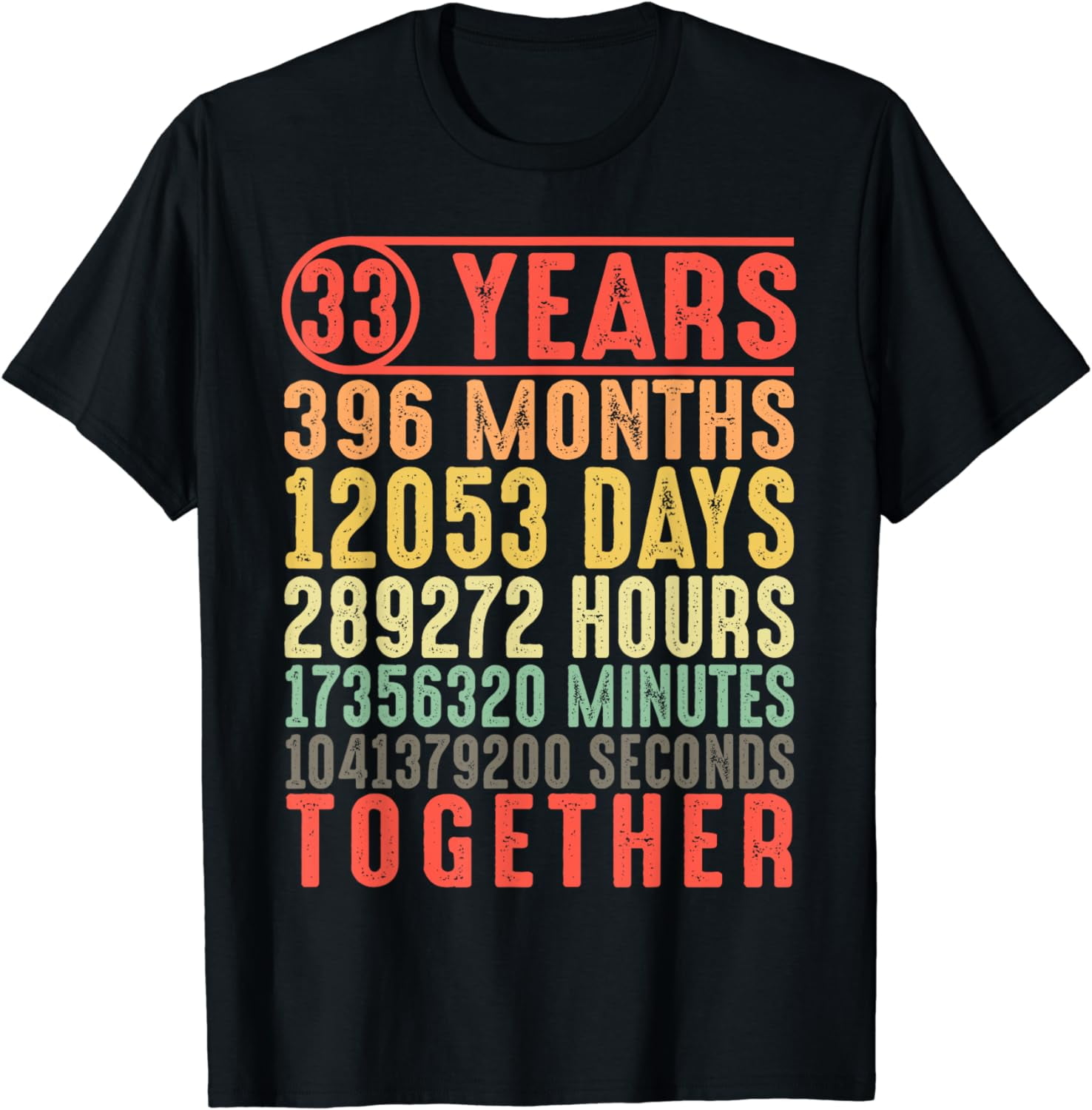 33 Year 33rd Wedding Anniversary for Her Him Couple T-Shirt - Walmart.com