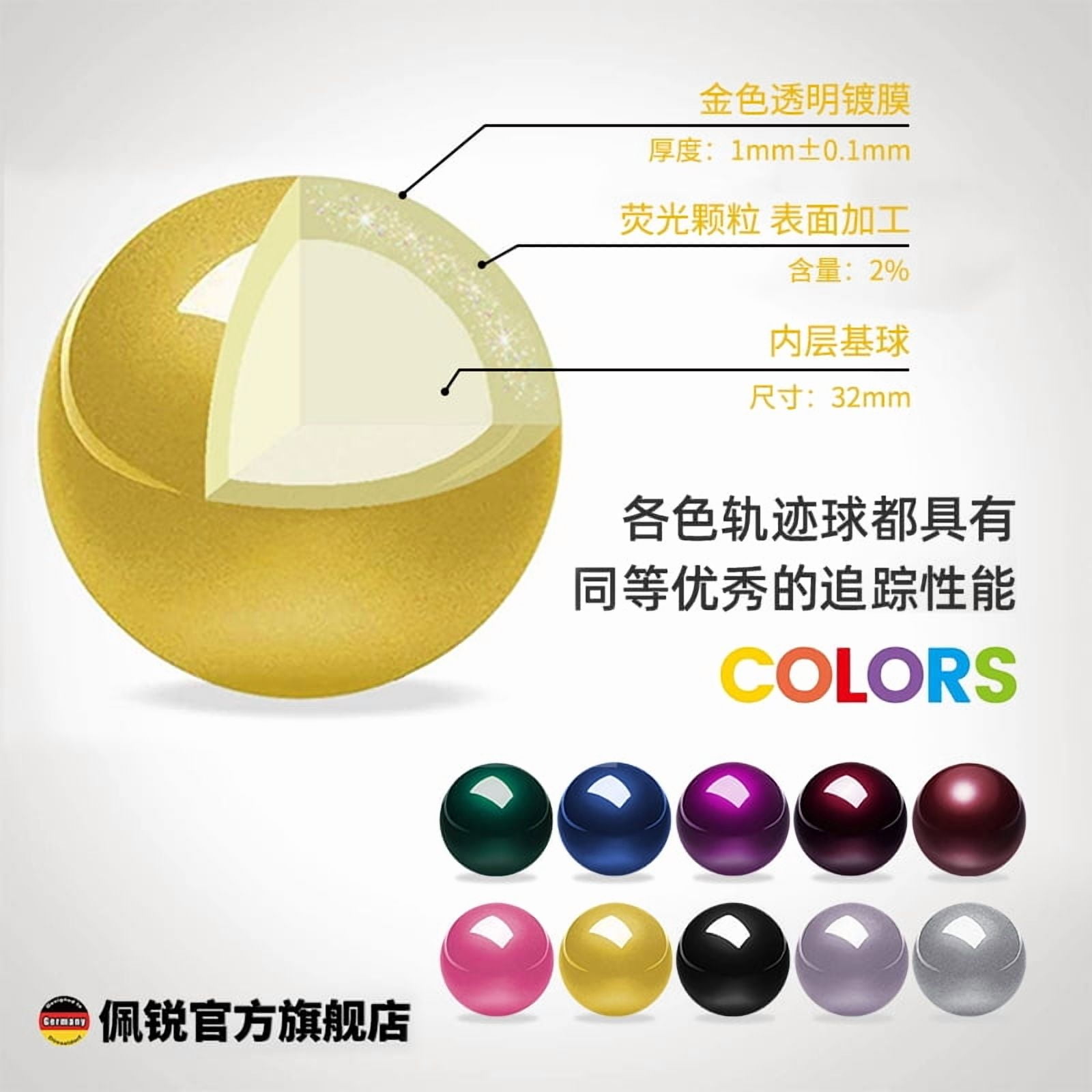 34mm Replacement Trackball, PPR-303 High-Precision Roller Ball ...