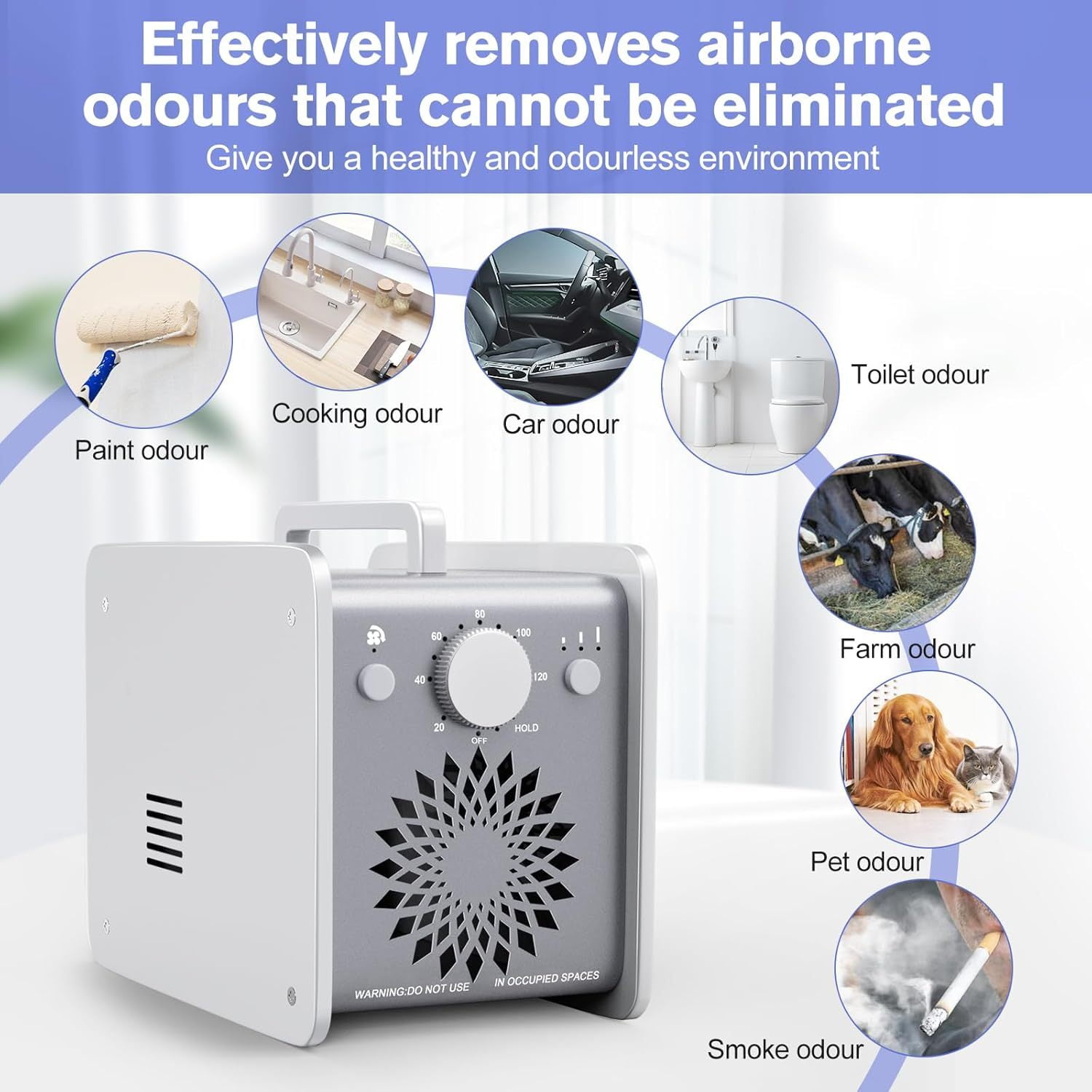 35,000mg/h Ozone Generator, 360° Air Purifier & Deodorizer, Covers 1500 ...
