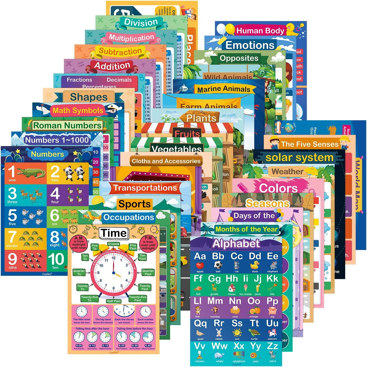 35 Pcs Laminated Educational Posters for Toddlers & Elementary Kids ...