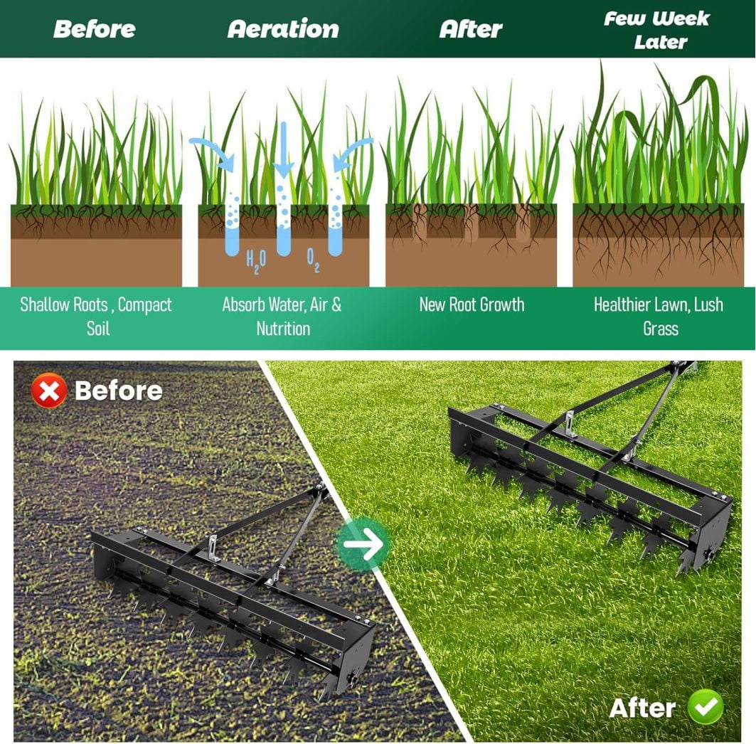 35" Tow Behind Aerator, 400 LBS Tow Behind Spike Aerator, Tow Behind ...