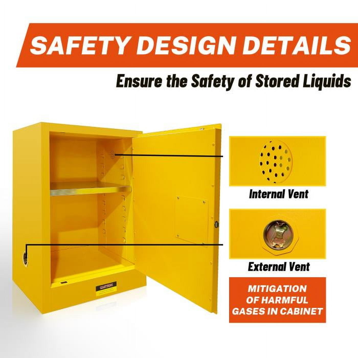 35-inch 12 Gallon Industrial Fire Safety Cabinet - Disruptive Double ...