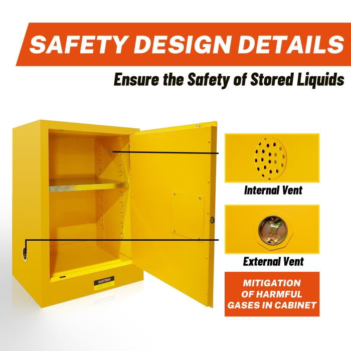 35-inch 12 Gallon Industrial Fire Safety Cabinet - Enhanced Double ...