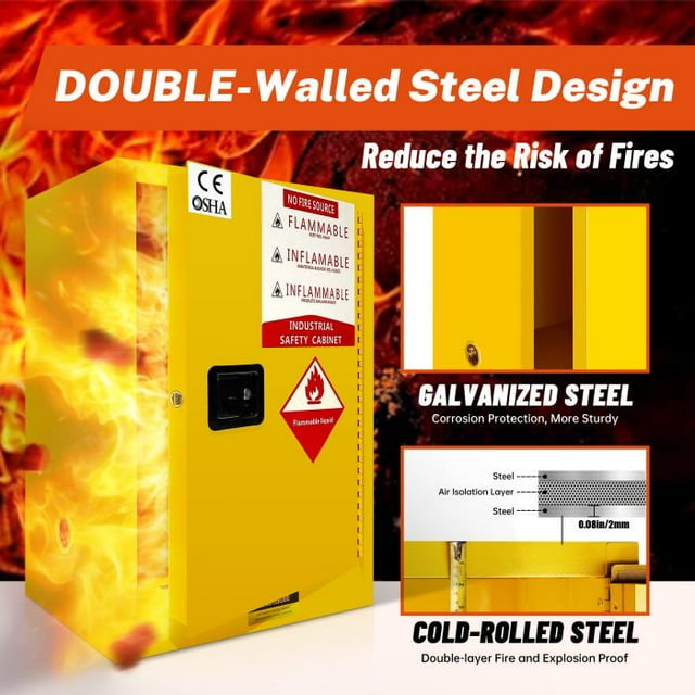 35-inch 12 Gallon Industrial Fire Safety Cabinet - Innovative Double ...