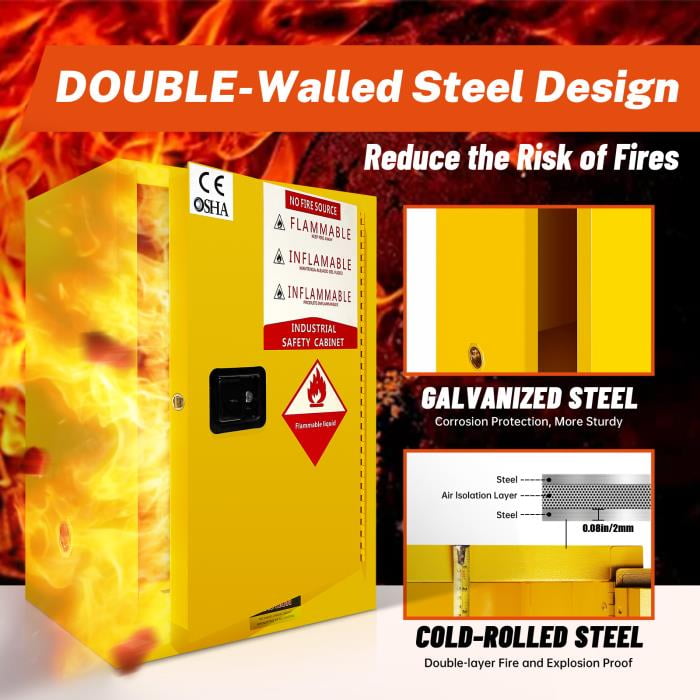 35-inch 12 Gallon Industrial Fire Safety Cabinet - Progressive Double ...