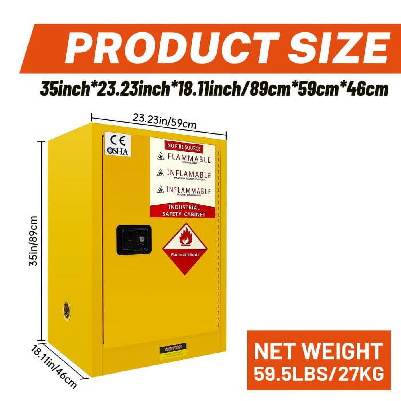 35-inch 12 Gallon Industrial Fire Safety Cabinet - Transformative ...