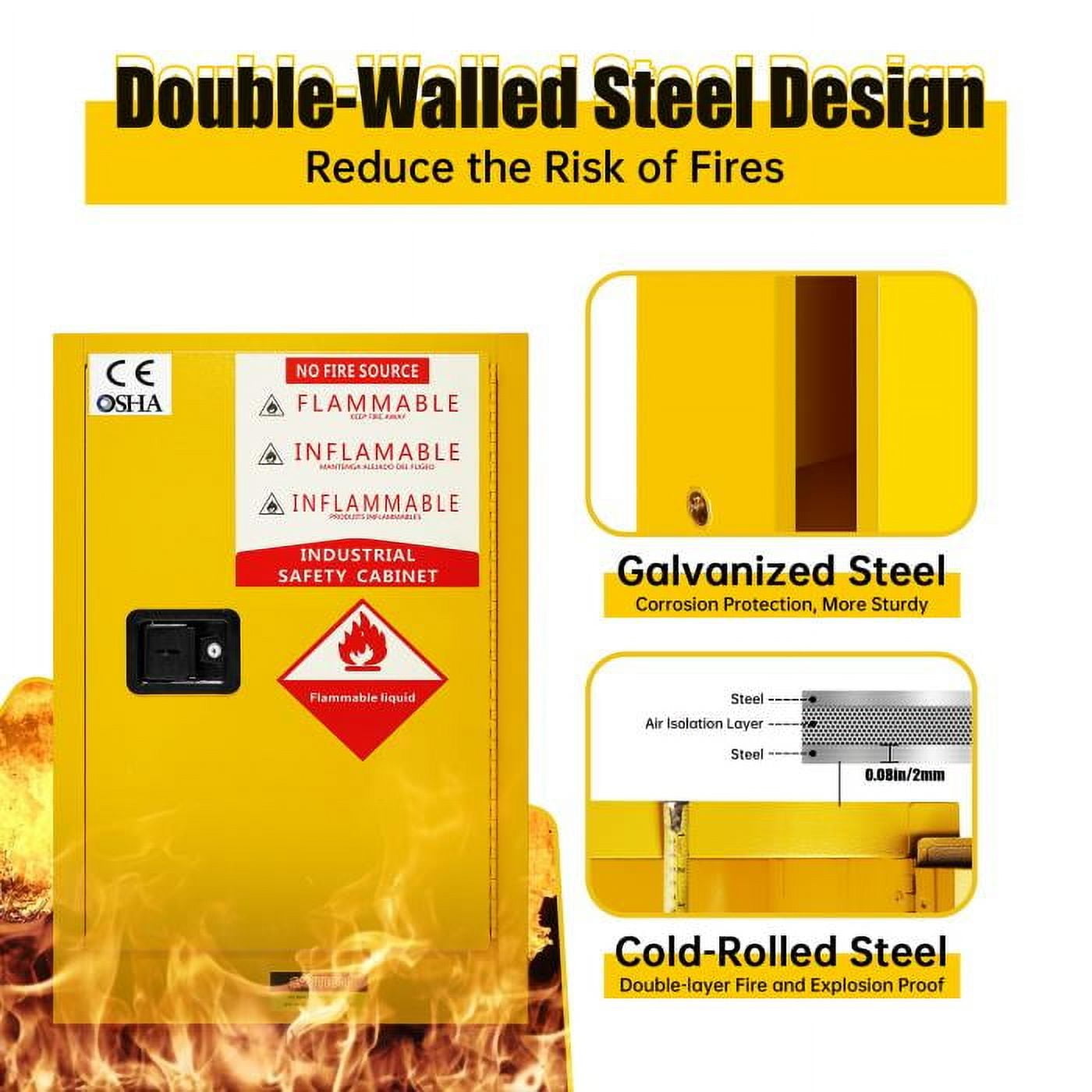 35-inch 12 Gallon Industrial Fire Safety Cabinet - Yellow Double ...