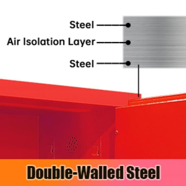 35 - inch 30 Gallon Industrial Fire Safety Cabinet - 3 - Point Locking ...