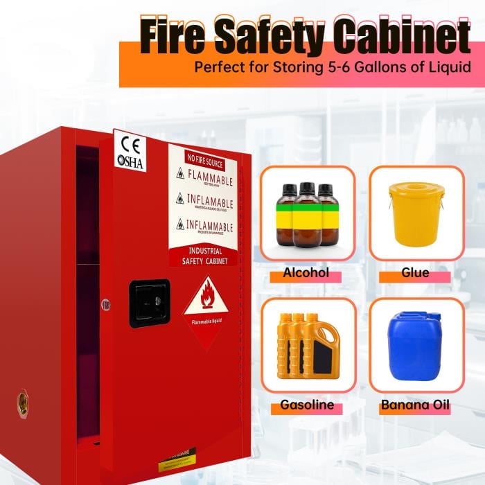 35 - inch, 30 - Gallon Industrial Fire Safety Cabinet: Double - Walled ...