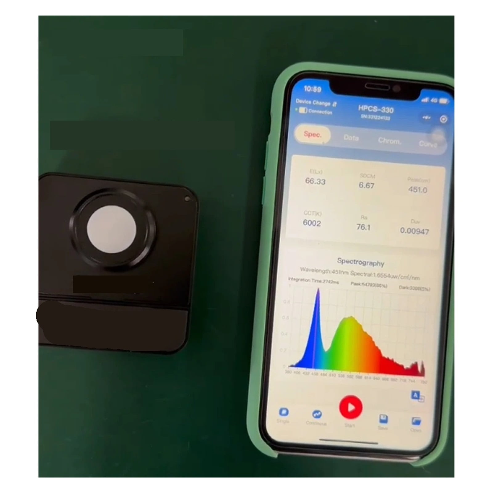 350-800nm PPFD PAR Light Spectrometer Sensor Spectrum Meter Support App ...