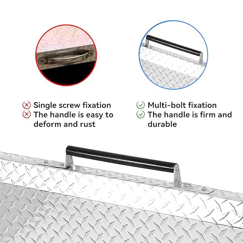 36" Griddle Cover Compatible with 36 Inch Grill Griddle Lid Hard Cover ...