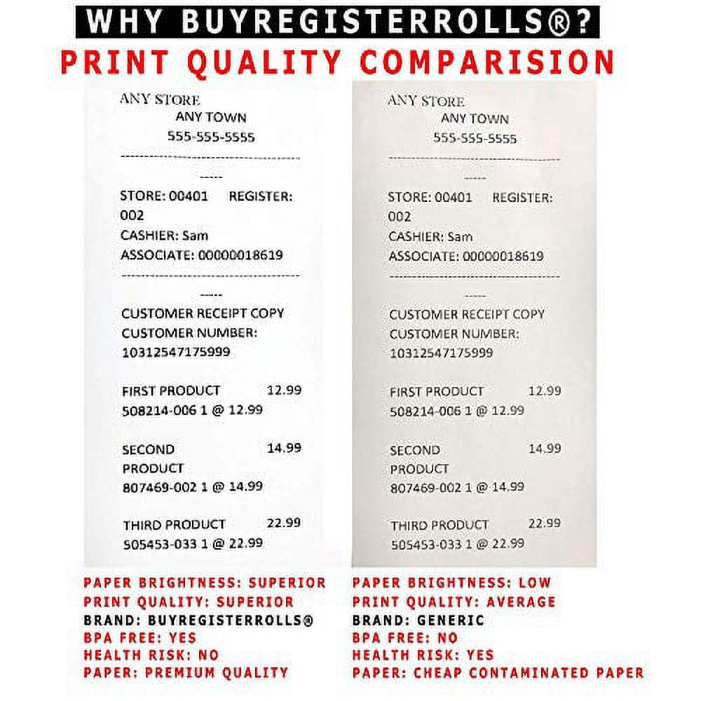 (36 Rolls) Adding Machine/Calculator Roll, 2-1/4" x 150 ft, White ...