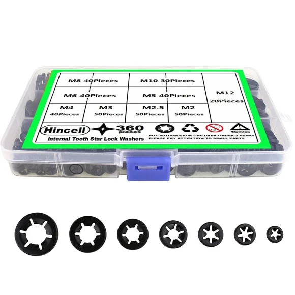 Push Retaining Clips