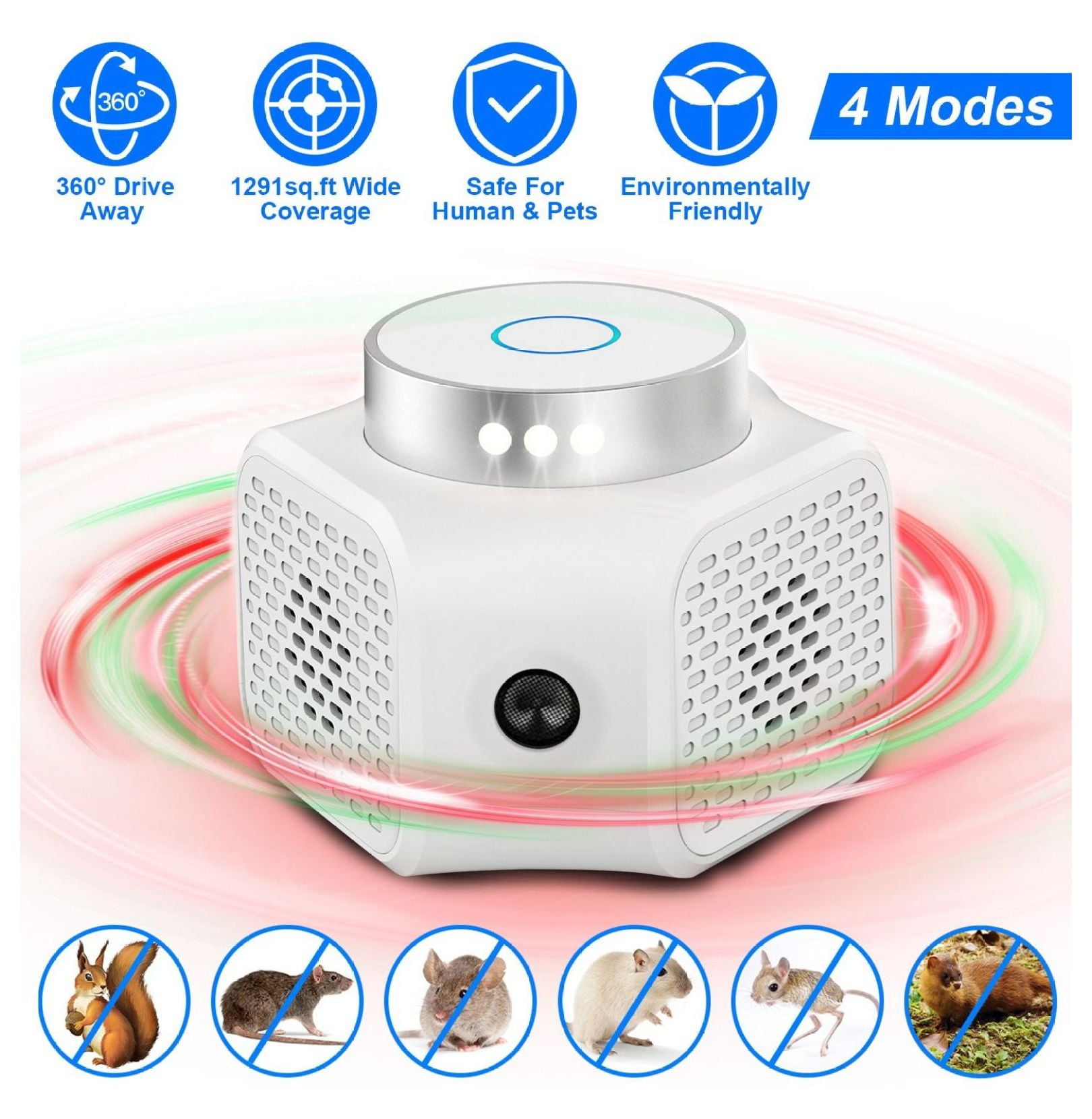 360° Ultrasonic Rodent Chaser Electronic Plug-in Mouse Control for Indoor Use Rodent Deterrent ...