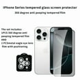 360 degree privacy tempered film and camera metal eagle eye protection ...