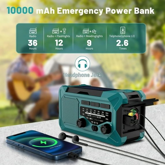 36800mWh Emergency Radio for Families - 3-Way Charging, SOS Alarm ...