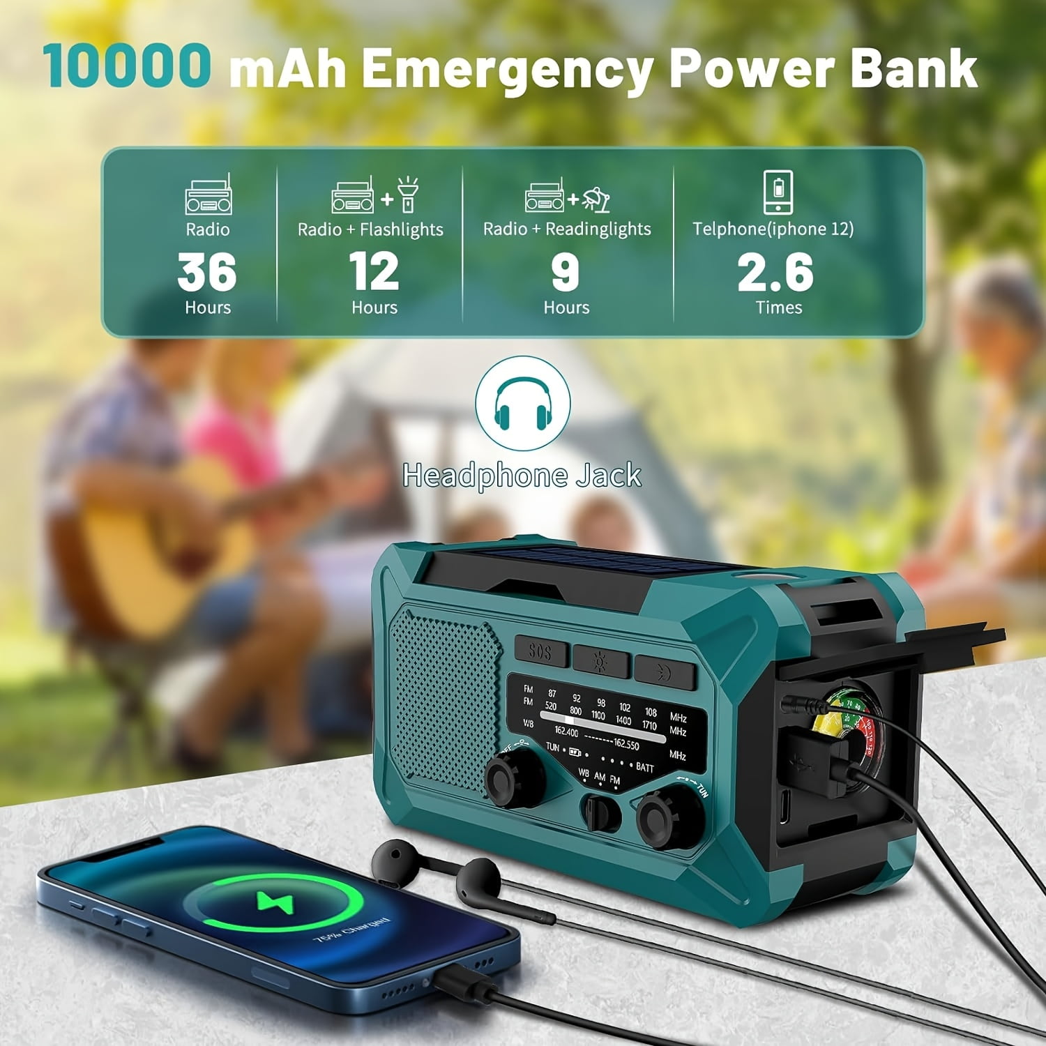 36800mWh Emergency Radio with 3-Way Charging, SOS Alarm, Flashlight ...