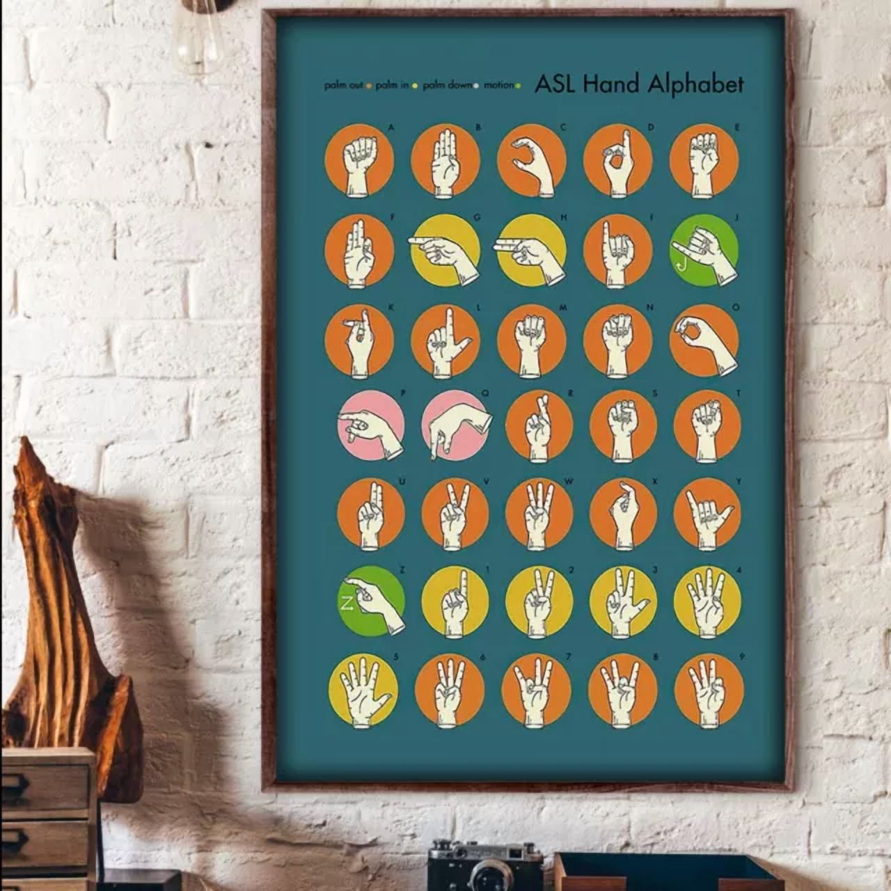 369 Prints Asl Hand Speak Alphabet Hand Language Knowledge- No Framed ...