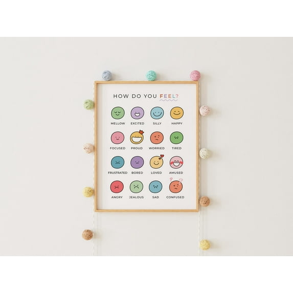 369 Prints feelings Chart Print | Colorful Emotions Regulation ...