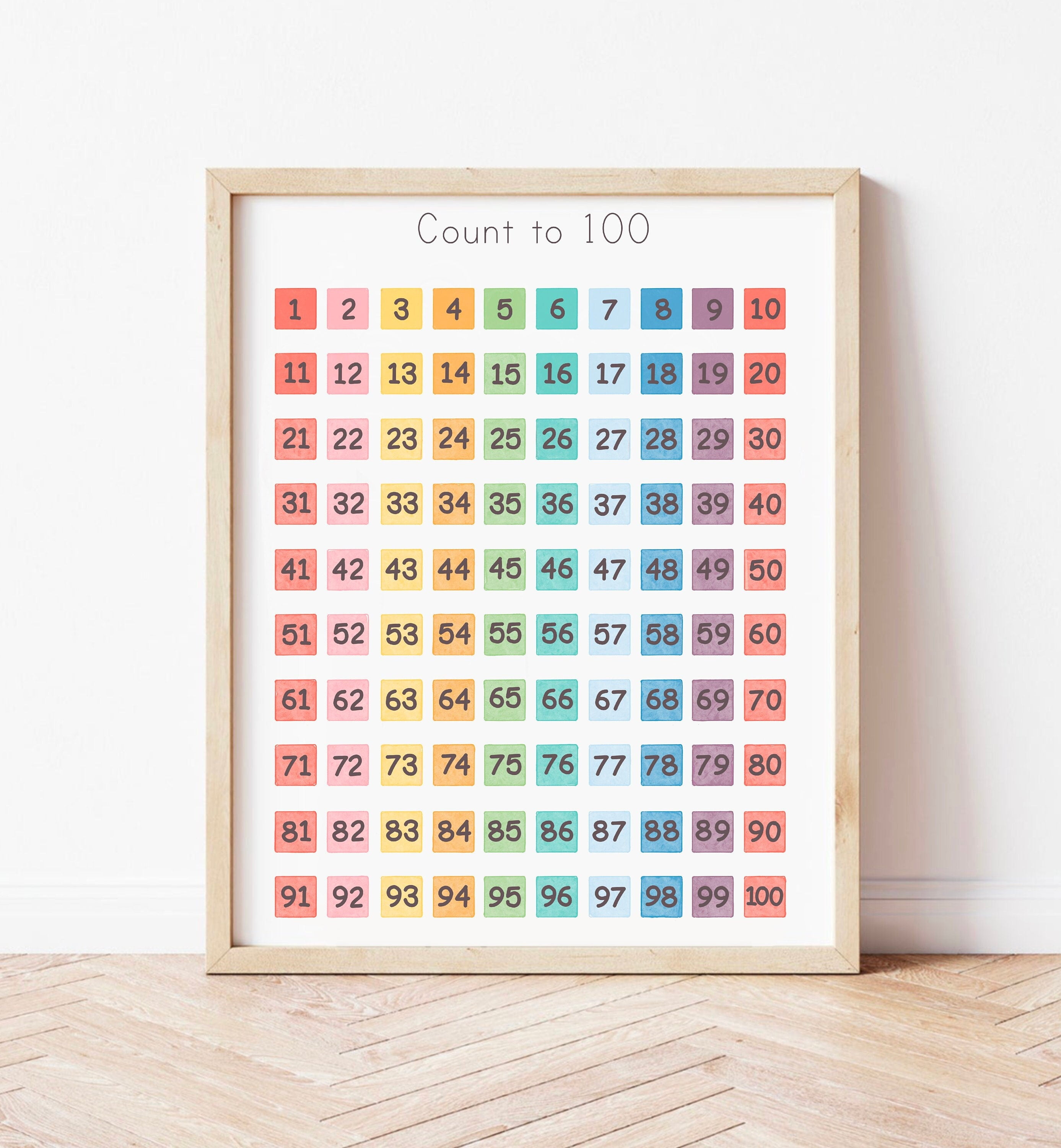 369 Prints count To 100 Chart Wall Poster Montessori Classroom ...