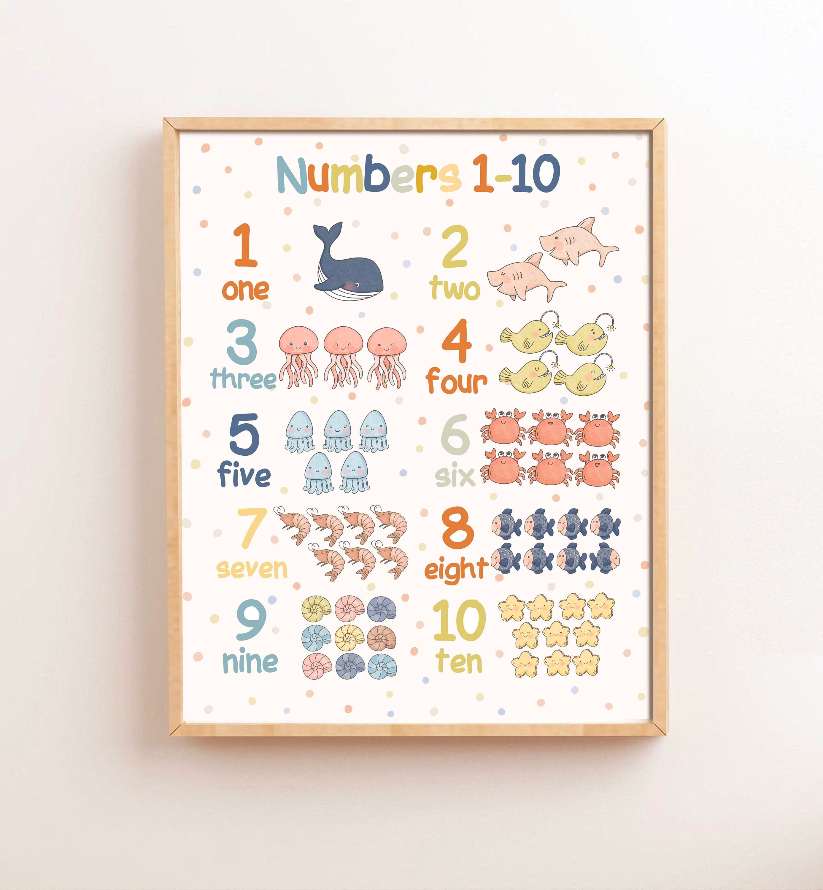 369 Prints learning Numbers Poster, Ocean Themed Nursery Prints ...