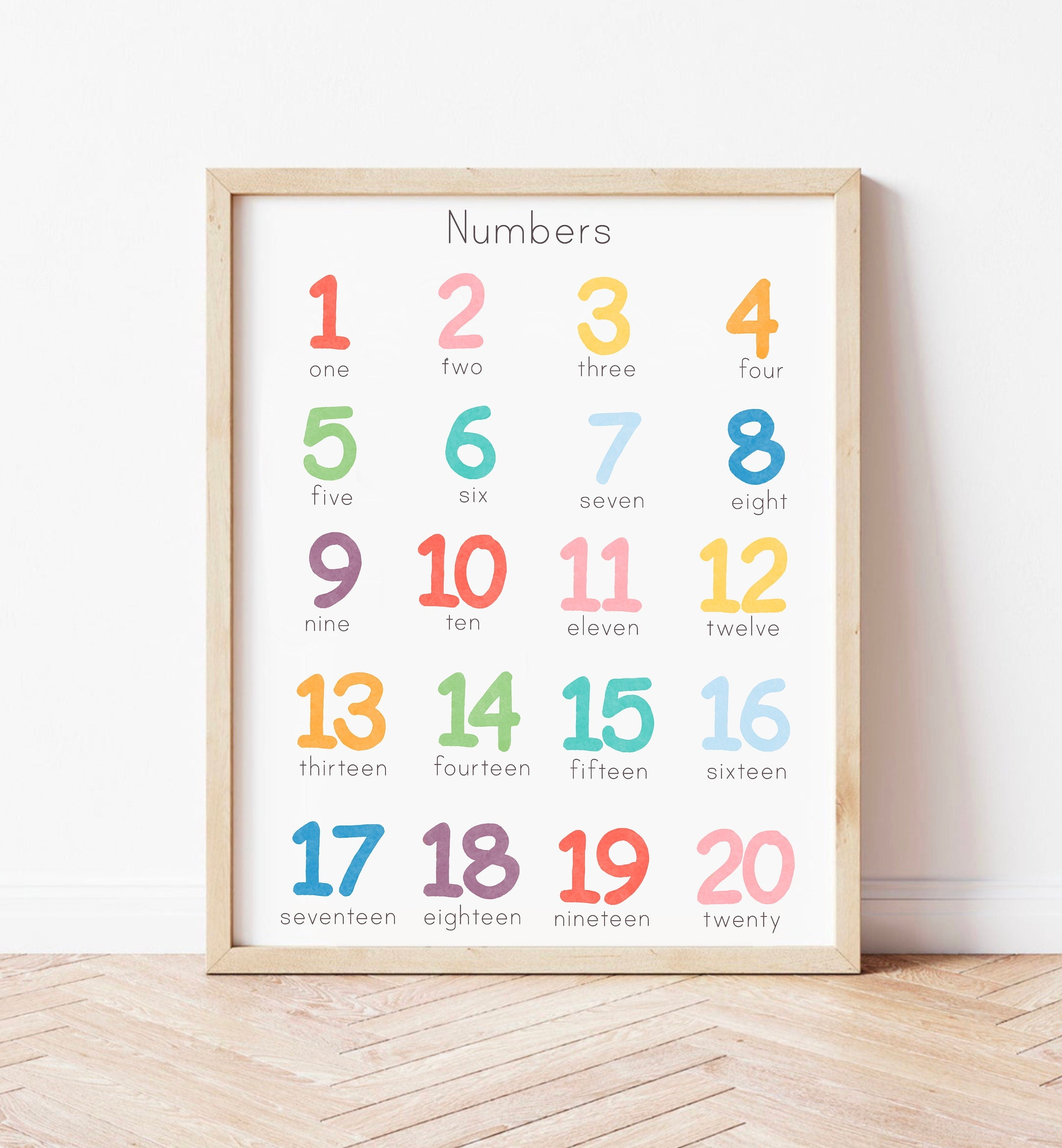 369 Prints numbers Poster Vibrant Rainbow Math Classroom Decor ...