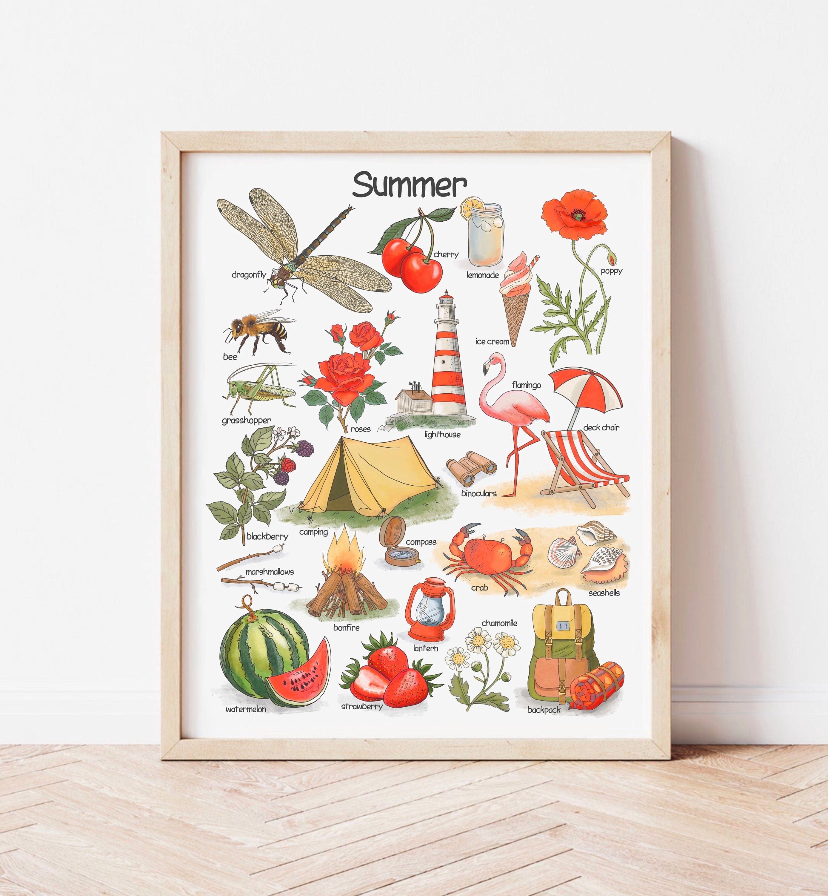 369 Prints summer Poster Homeschool Educational Posters Nursery Prints ...