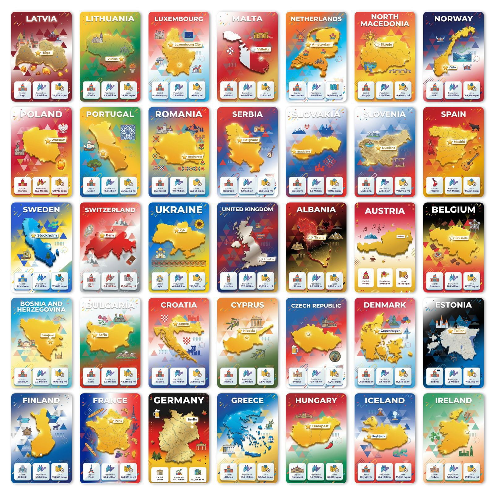 36PCS Europe Countries Flash Cards with Capitals, Maps & Characters ...