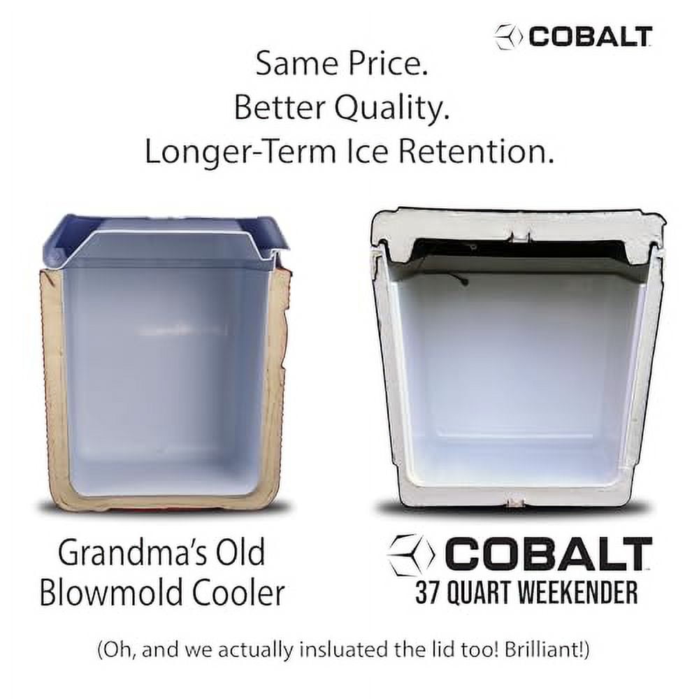 37 Quart Cobalt Weekender Cooler - Ice Chest by Blue Coolers for ...
