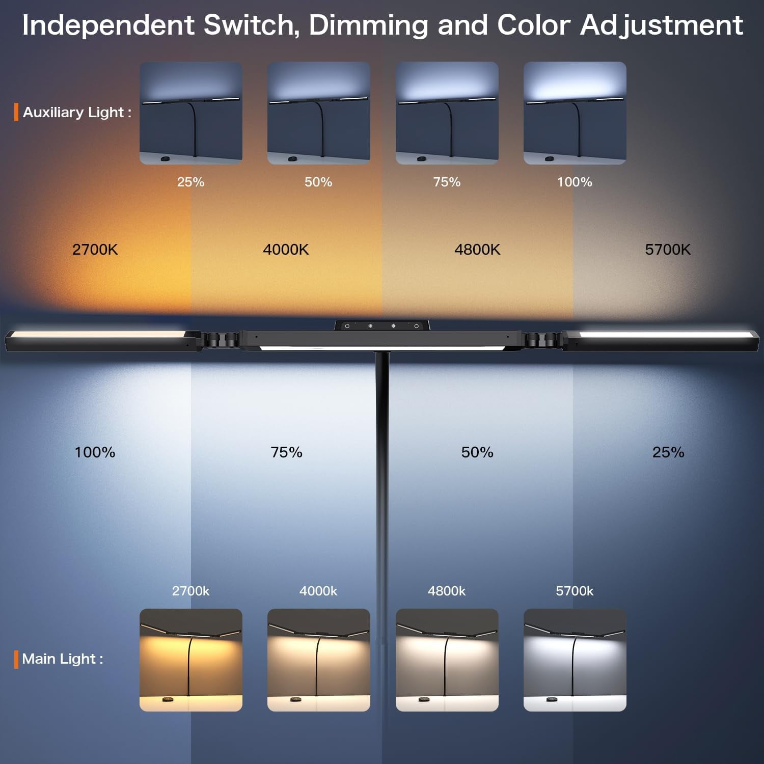 38.5‘’ Wide Multi-screen Monitor Desk Light with Clamp, Remote Control ...